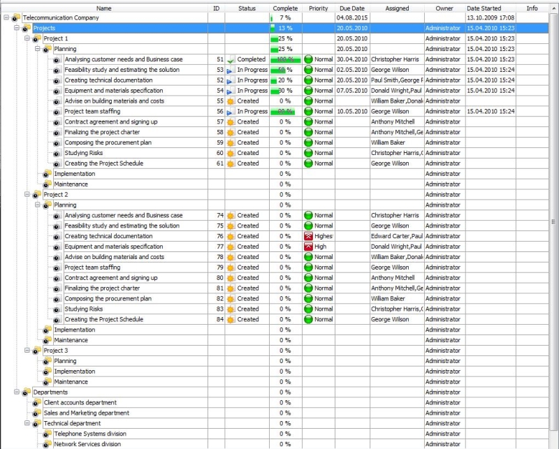 Project progress tracking multi-user system – productive way of project ... Project progress tracking multi-user system – productive way of project ...