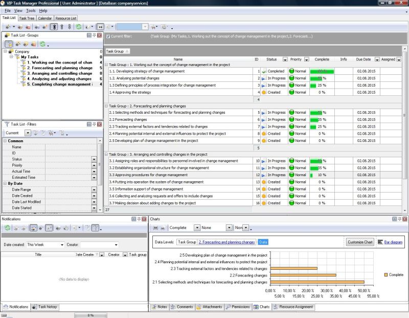 Simple Task Scheduler Vs Task List