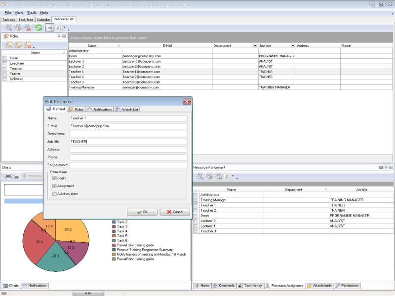 Staff Planning Software Using Three step Staff Planning Process