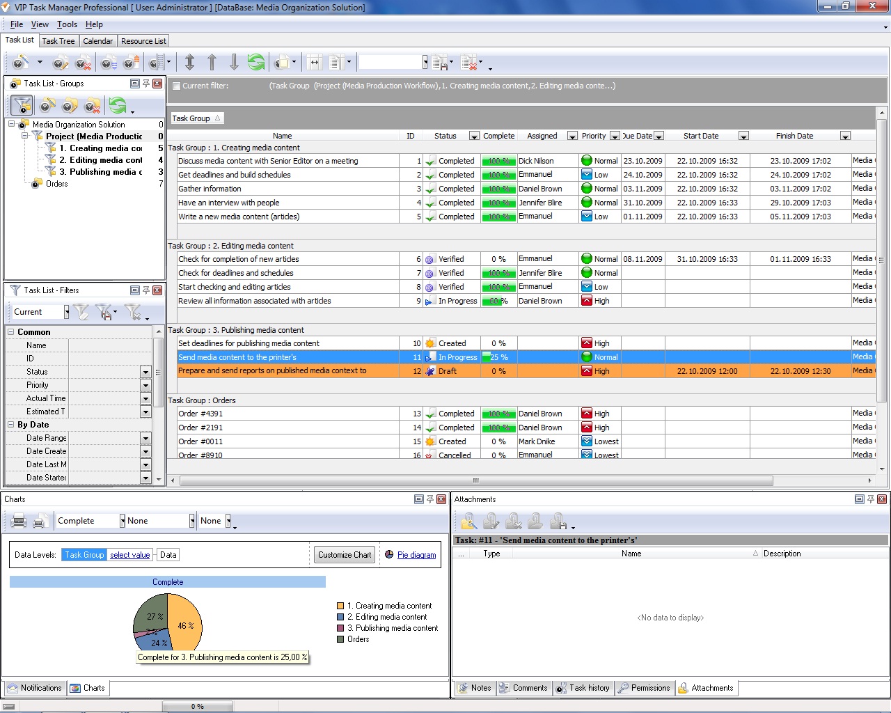 Task Management Software Review