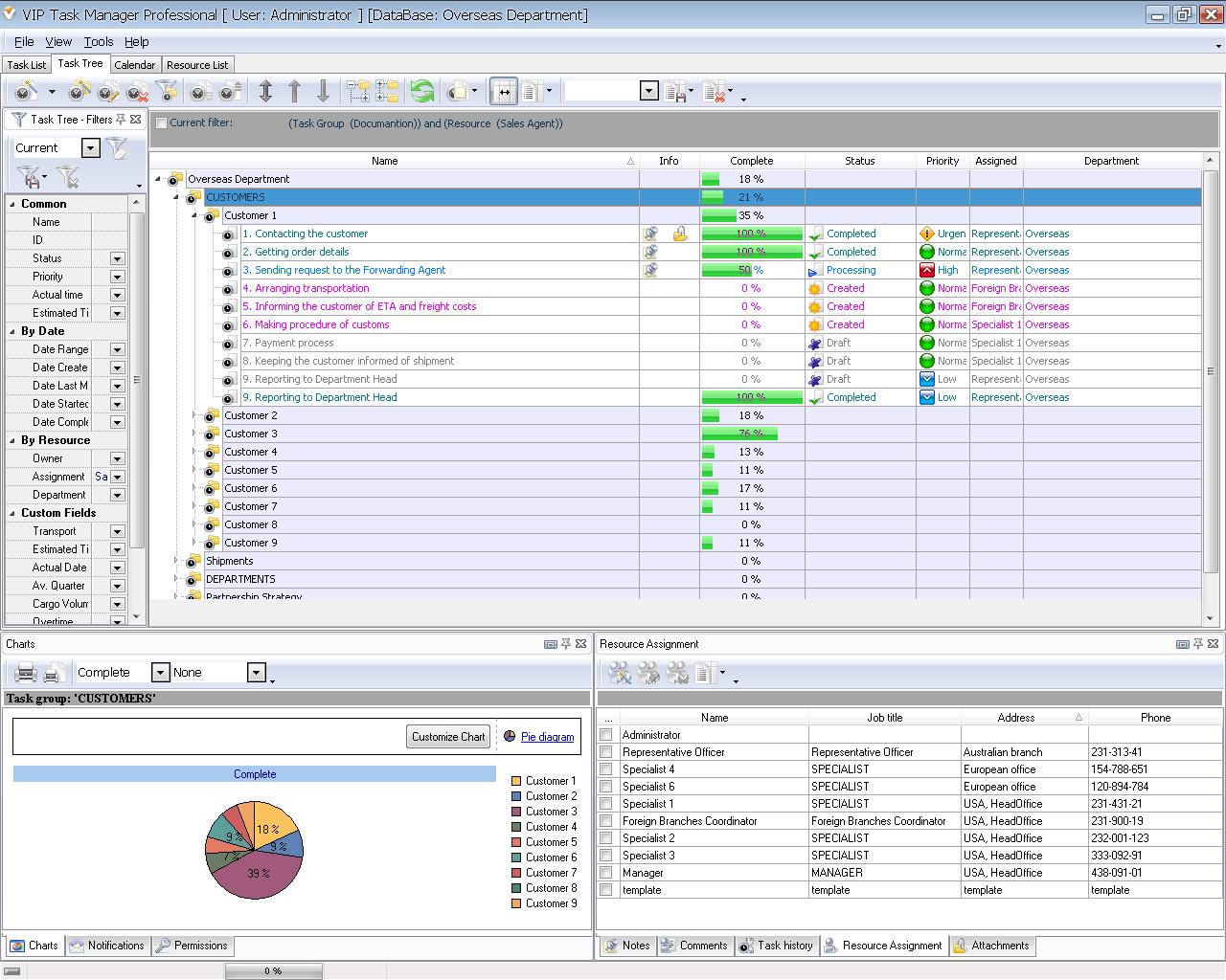 Project Management Earned Value Planning And Monitoring Project Cost 